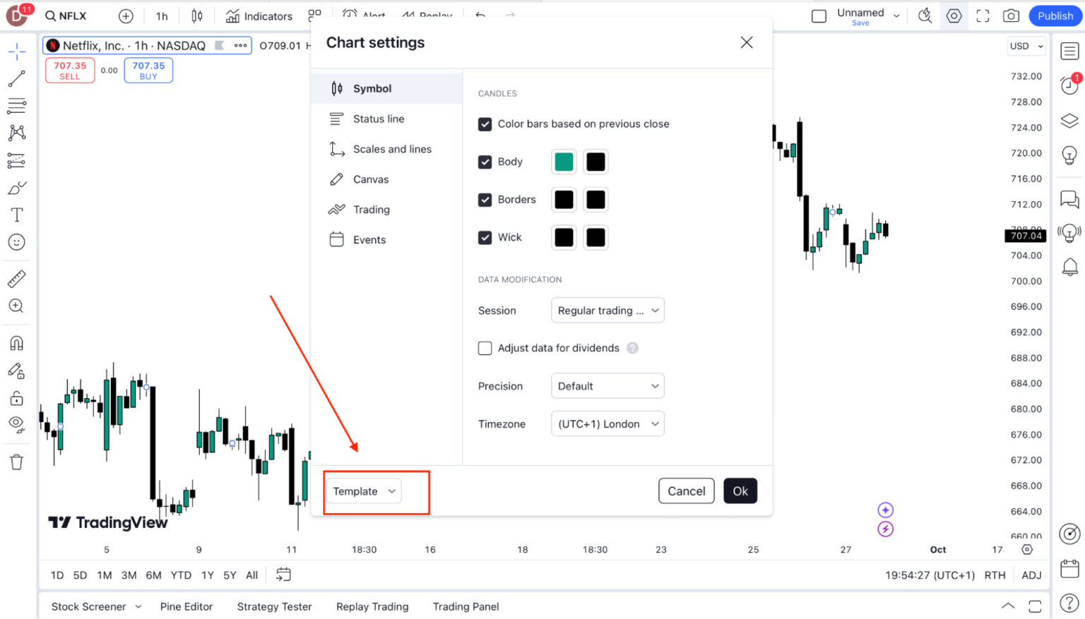 How to Reset Your TradingView Chart to its Default View? | FXIFY
