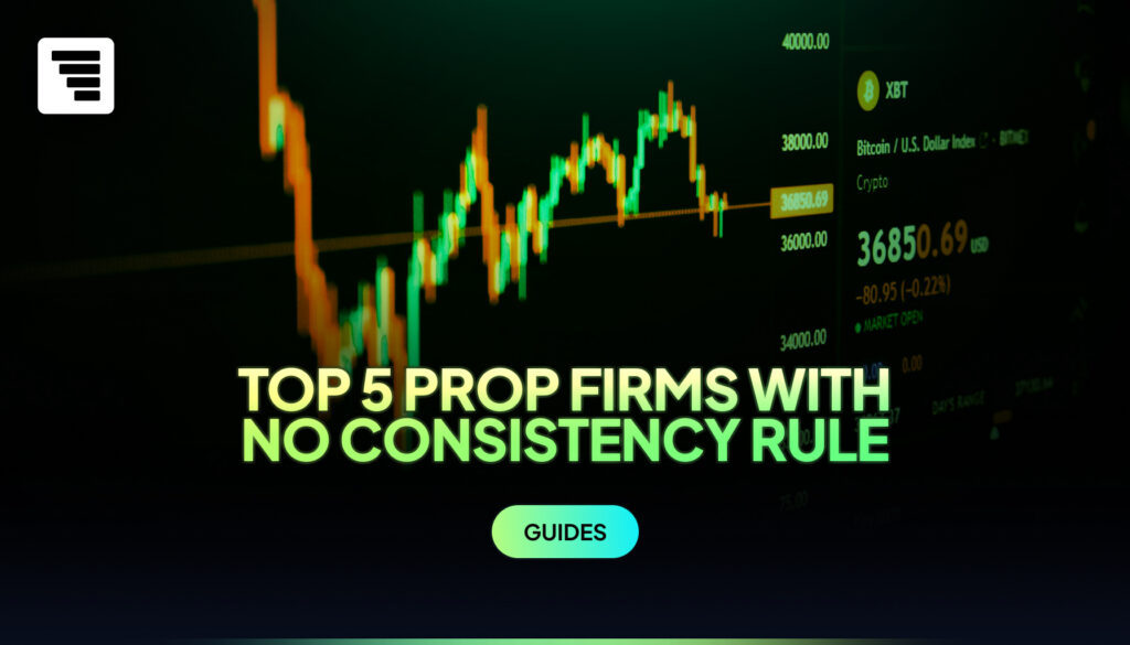 Top 5 Prop Firms With No Consistency Rule | FXIFY